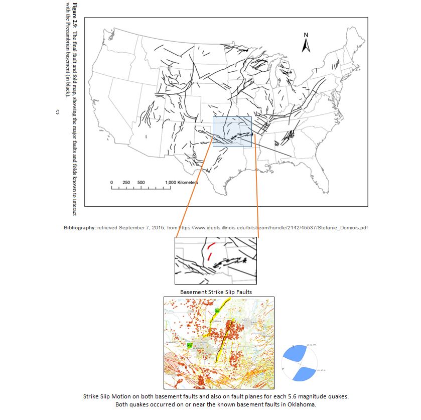 Oklahoma Quake Analysis – September 2016 | Sciencegranny